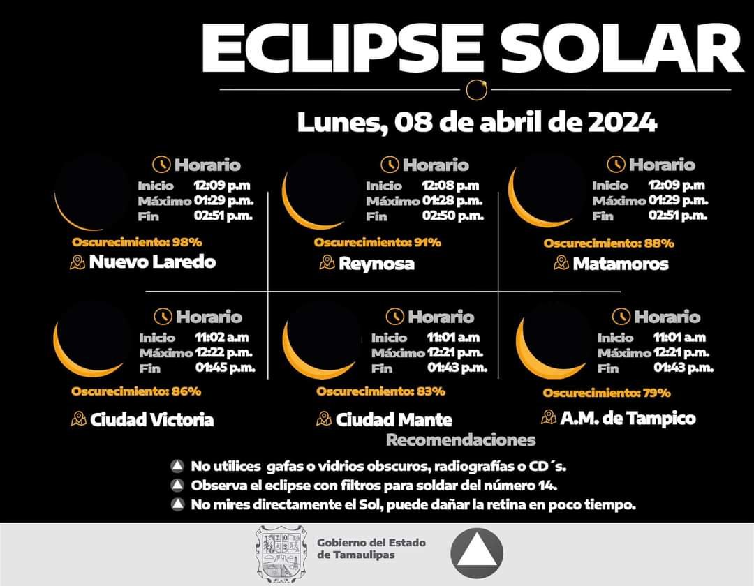 ECLIPSE SOLAR. – CAPITAL 12'21'30